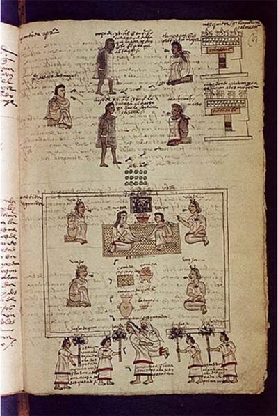 Daily Life of the Aztecs A Blend of Agriculture, Hierarchy, and Culture ...
