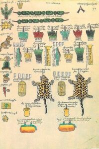 Daily Life of the Aztecs A Blend of Agriculture, Hierarchy, and Culture ...